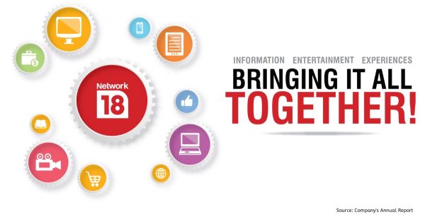 Network18 merges all subsidiaries under one umbrella | M&A Critique