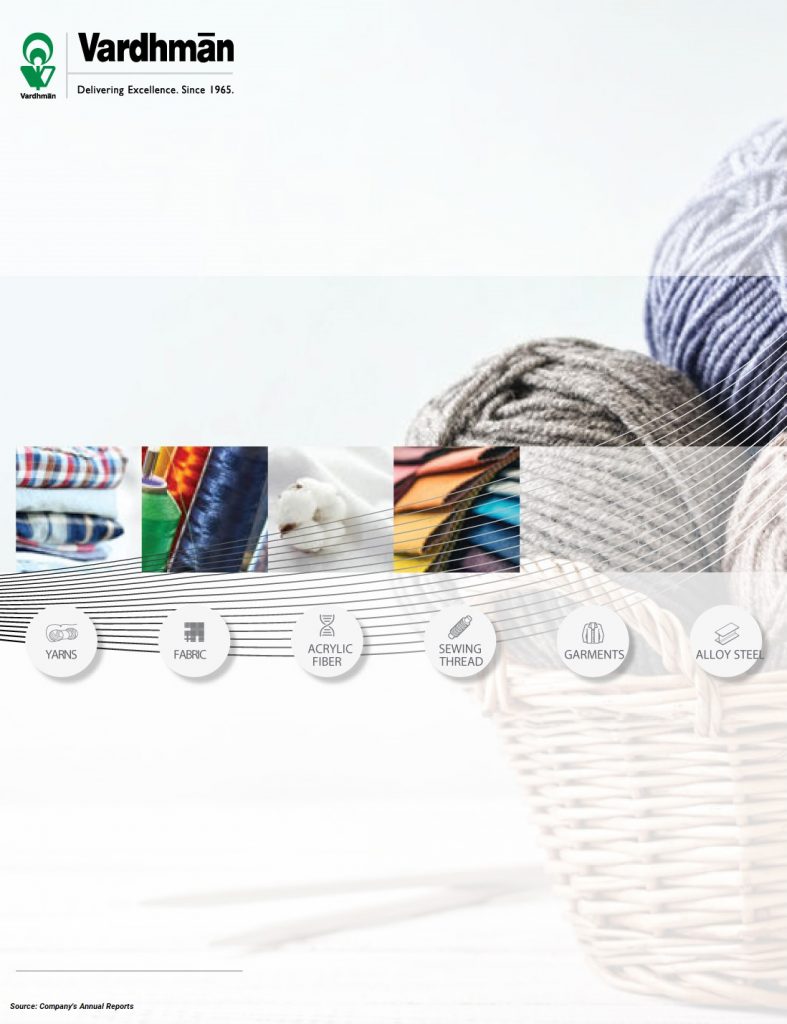 Vardhman Group to Consolidate its Operations | M&A Critique