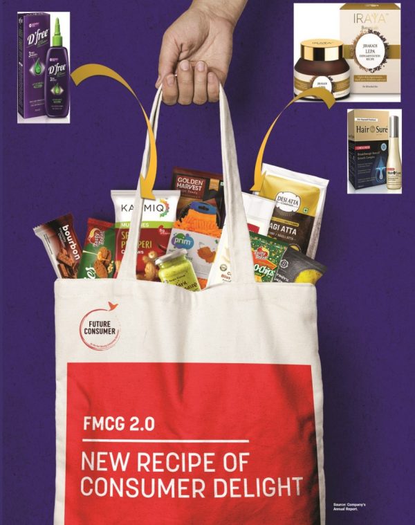 Future Consumer’s Quest for Value continues | M&A Critique